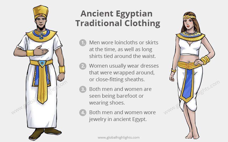 Egyptian Traditional Clothing, Today and in Ancient Time
