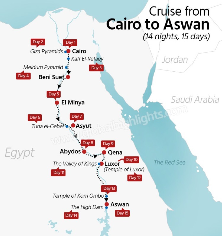 How to Plan a Nile River Cruise in Egypt 2026
