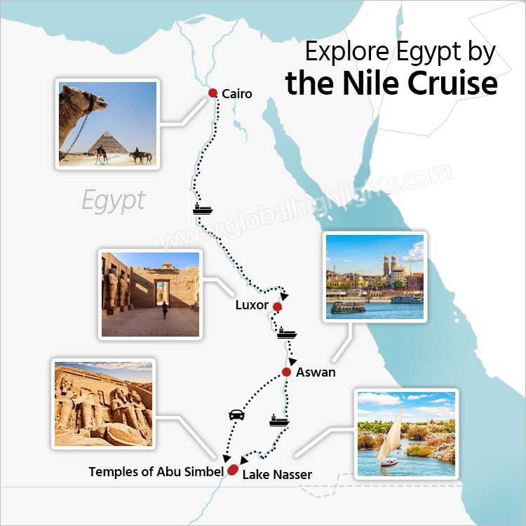 How to Plan a Nile River Cruise in Egypt 2026