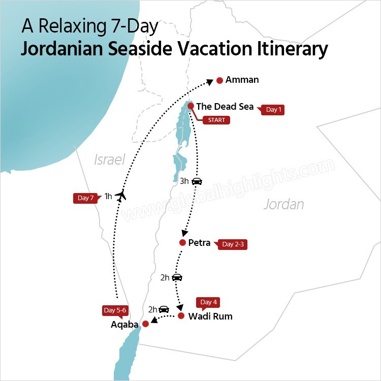 7 Days in Jordan: Top 3 Itineraries for First-Timers
