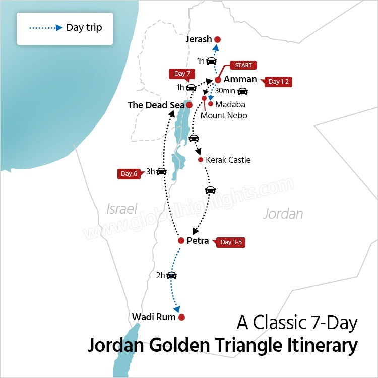 7 Days in Jordan: Top 3 Itineraries for First-Timers