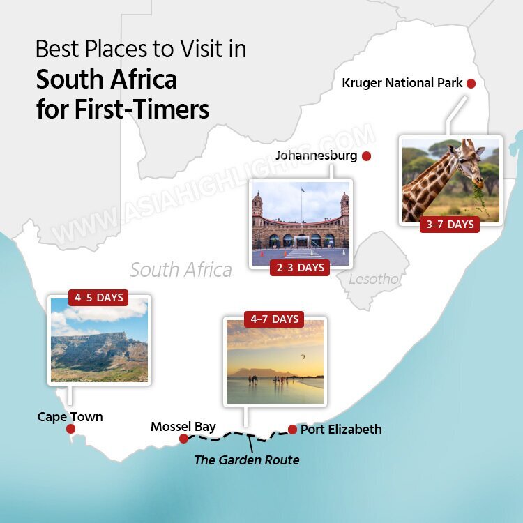 How to Plan a Trip to South Africa — 6 Easy Steps